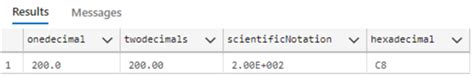 Sql Format Function Use And Examples