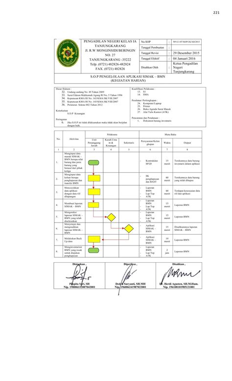 LAPORAN TAHUNAN 2017 Ansyahferi6 Halaman 225 PDF Online PubHTML5