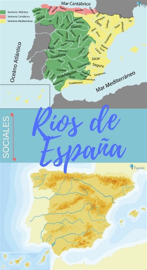 Ríos de España y afluyentes MAPAS gratis para imprimir Pequeocio