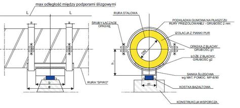Montaż sieci cieplnych nadziemnych Vademecum dla uczniów technikum