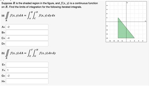 solved suppose r is the shaded region in the figure and f x y is a continuous function on r