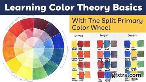 Color Theory For Beginners And The Split Primary Color Wheel GFxtra