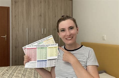 Astra Potočki Hočevar Nakon burnouta sam shvatila koliko je važan