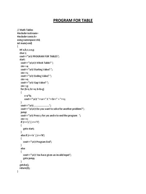 program for table pdf computer programming software engineering