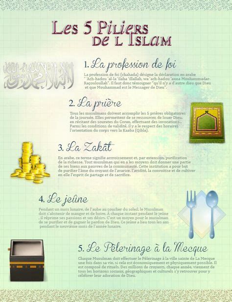 Explications Des 5 Piliers De L Islam Apprendre L Islam Piliers De L