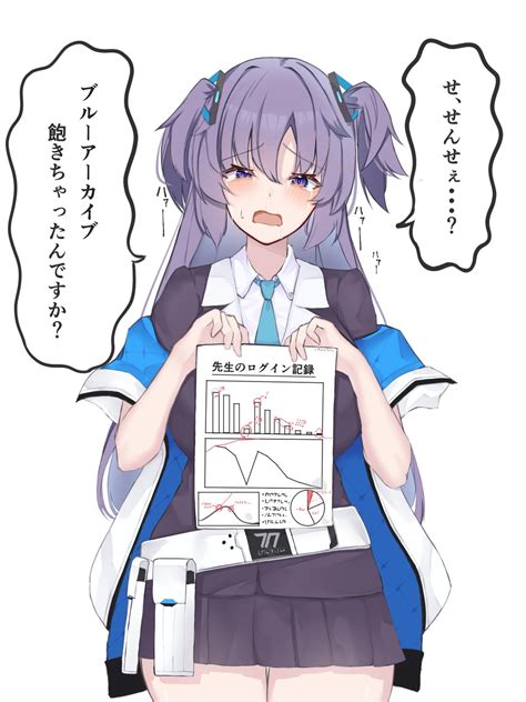 蔚藍 你已經厭倦蔚藍檔案了嗎 看板C Chat PTT網頁版