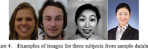 figure 1 from emotional recognition from facial expression analysis using bezier curve fitting