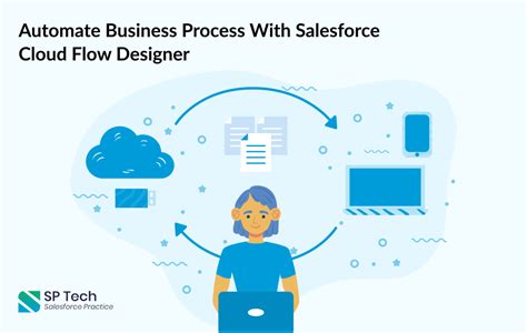 Automate Business Process With Salesforce