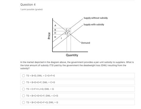 solved question 4 1 point possible graded supply without
