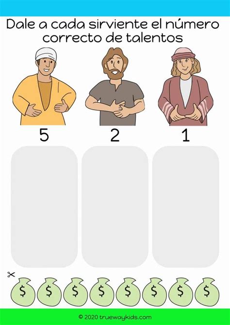 La parábola de los talentos Parábola de los talentos Lecciones de