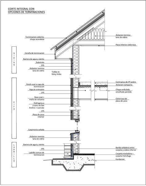 Detalles Constructivos CAD Detalles Constructivos SteelFrame