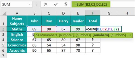 Marksheet In Excel Formula Examples Top Methods