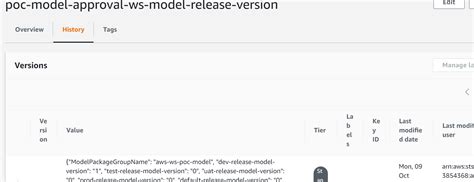 Build An Amazon Sagemaker Model Registry Approval And Promotion