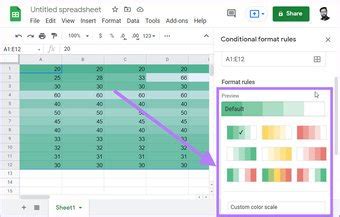 Como Criar Um Mapa De Calor No Google Sheets Moyens I O