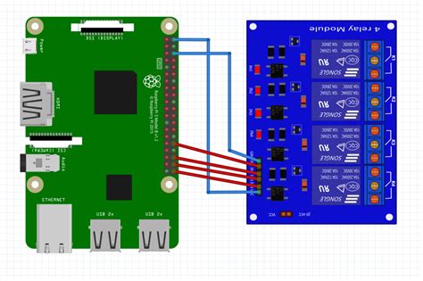 Raspberry Pi Relais schalten über GPIO Anleitung