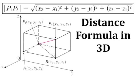 Distance Formula In D And D And Their Proofs Youtube