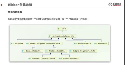 java——微服务——spring cloud——eureka——ribbon负载均衡——策略 csdn博客