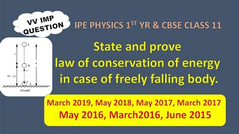 Law Of Conservation Of Energy Freely Falling Body YouTube