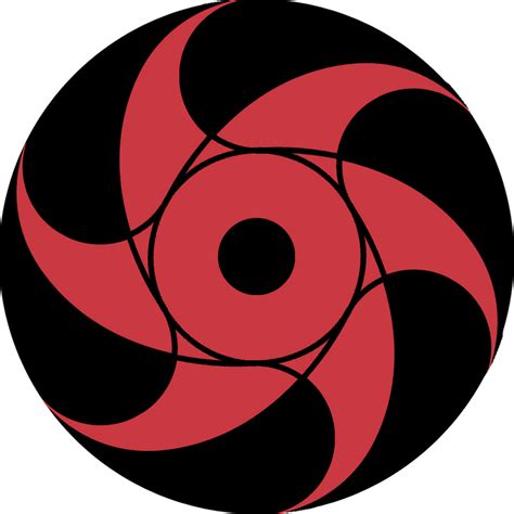 Sasuke Eternal Mangekyou Sharingan Eyes Margaret Wiegel