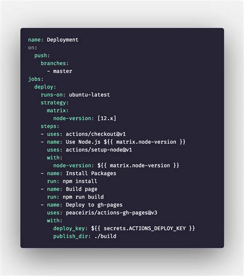 how to deploy a create react app with github actions cmichel