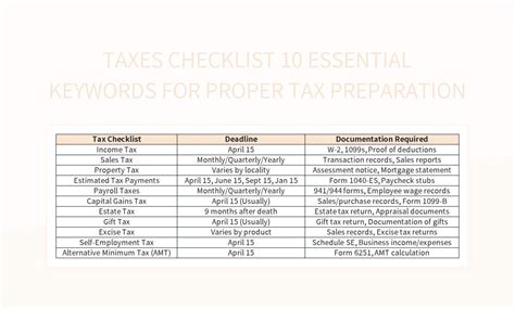 Taxes Checklist Essential Keywords For Proper Tax Preparation Excel