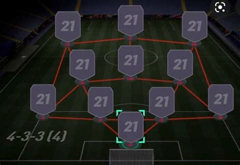 The Most Overpowered Formations To Use In Fifa Ultimate Team