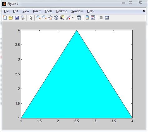 introduction to 2d plotting in matlab beginners tutorial