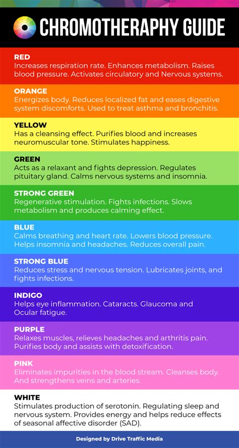 Infrared Sauna Rainbow Acupuncture And Wellness Center