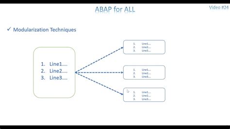 video 24 abap modularization technique subroutine youtube