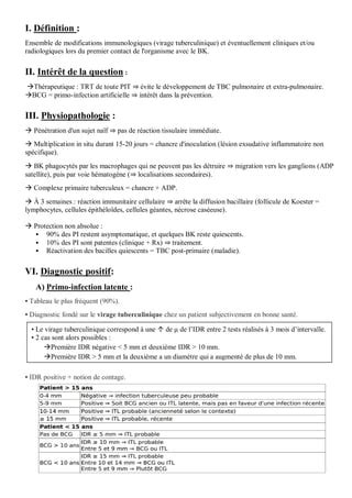 La Primo Infection Phtisiog N Se Pdf T L Chargement Gratuit