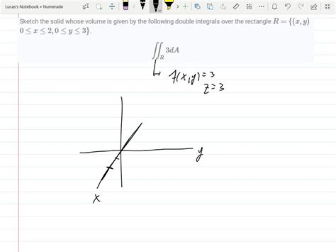 solved sketch the solid whose volume is given by the following double integrals over the