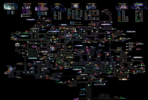 Mapa Completo De Hollow Knight Con Todos Los Objetos Jefes Y Secretos