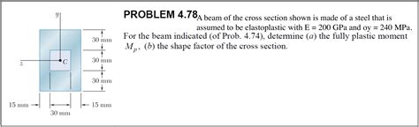 Solved A Beam Of The Cross Section Shown Is Made Of A Steel Chegg