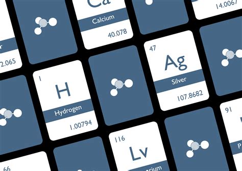 Periodic Table Flashcards Printable