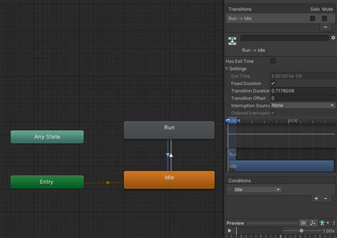 question unity animations loop with each other when transitioning unity forum