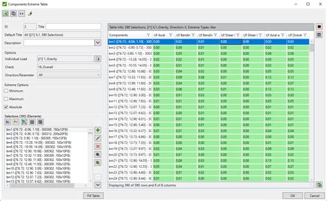 aisc asd 9th 1989 help sdc verifier
