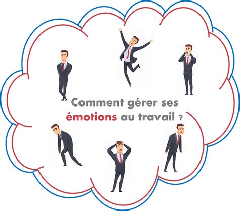 COMMENT GERER SES EMOTIONS AU TRAVAIL O POTENCIAL
