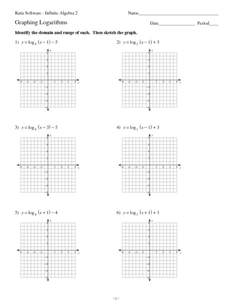 graphing logarithmic functions worksheet with answers