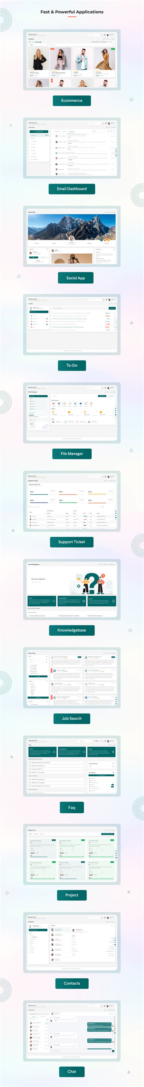 Riho React Js Admin Dashboard Template Graphicfort