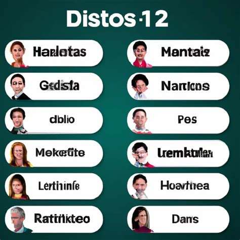 Conheça os Deputados Estaduais Eleitos Lista Completa