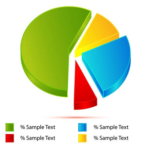 Pie Chart 269830 Vector Art At Vecteezy