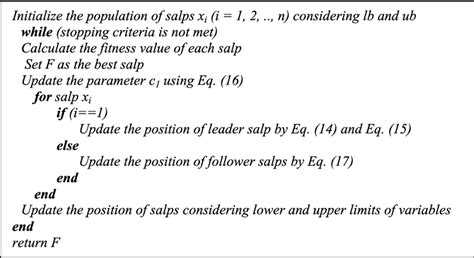 pseudocode of salp swarm algorithm download scientific diagram