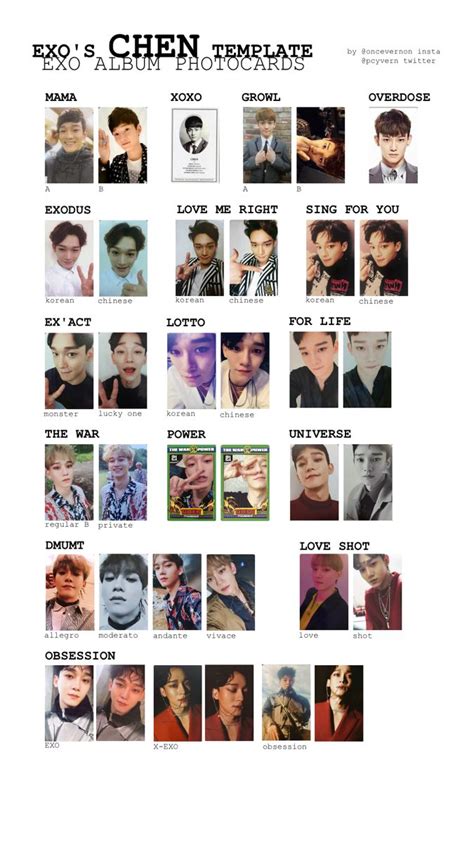 Chen Photocard List Chicas Imagenes Chicas