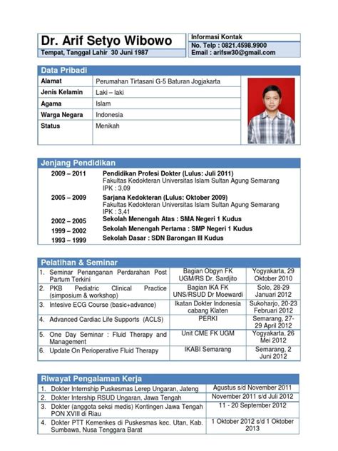 Contoh Curriculum Vitae Dokter Gawe CV
