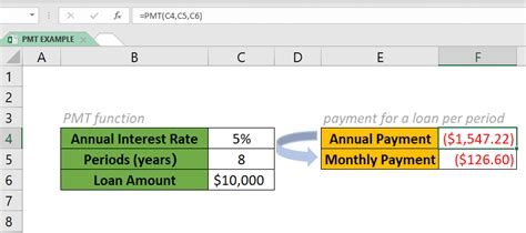 excel pmt function