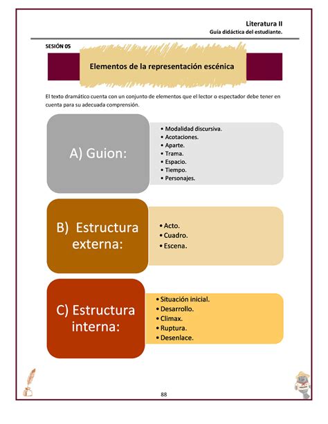 B Elementos De La Representaci N Esc Nica Gu A Did Ctica Del