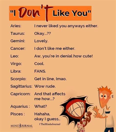Zodiac Signs Most Likely To Fall For Zodiac Memes Quotes Artofit