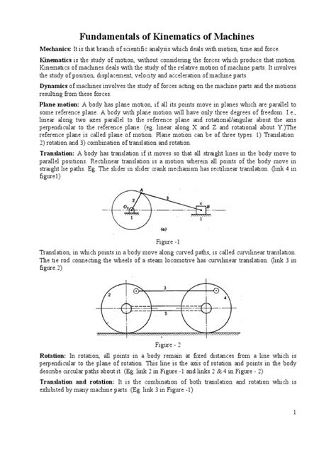 basic of kinematics rotation around a fixed axis kinematics