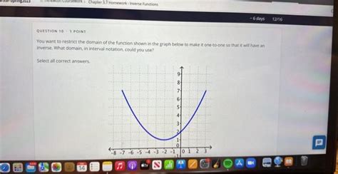 solved you want to restrict the domain of the function shown