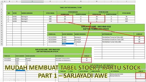 Mudah Membuat Tabel Stok Atau Kartu Stok Dari Persediaan Dengan Excel